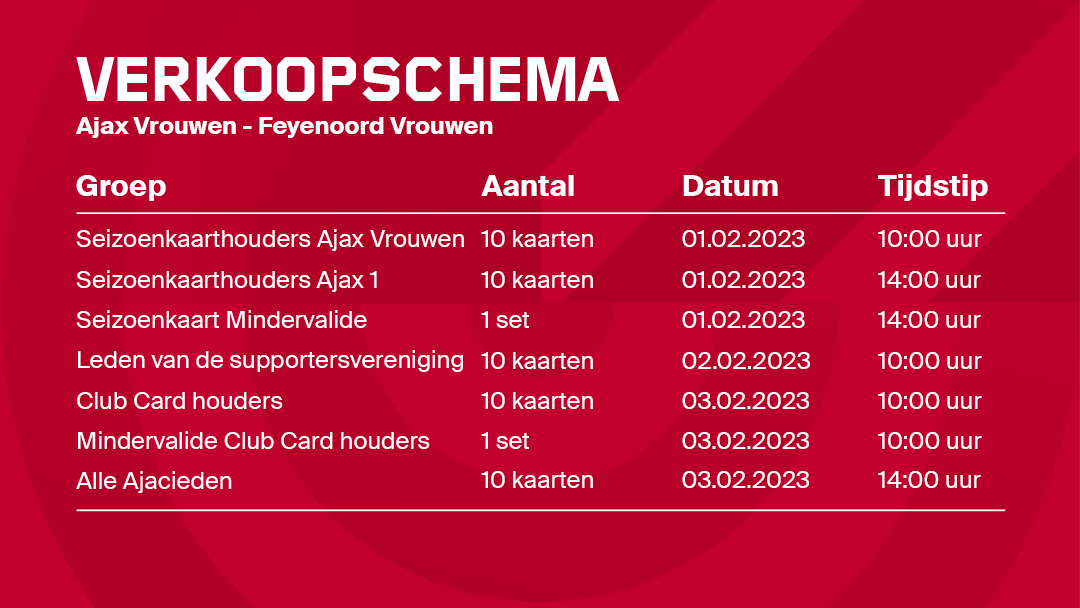 Alle informatie over de kaartverkoop van Ajax Vrouwen - Feyenoord in de ... Alle informatie over de kaartverkoop van Ajax Vrouwen - Feyenoord in de ...