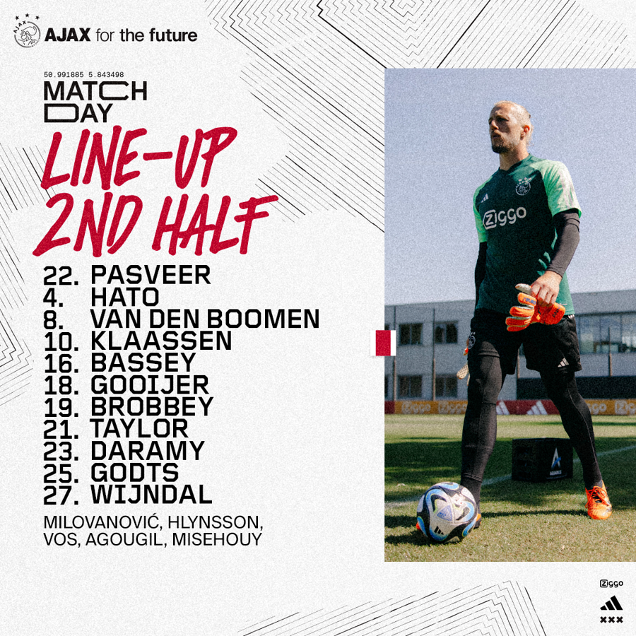 Liveblog Ajax - Shakhtar Donetsk 2023